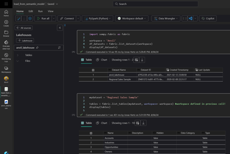 Guide to Transferring Power BI Tables to Fabric Data Warehouse ...